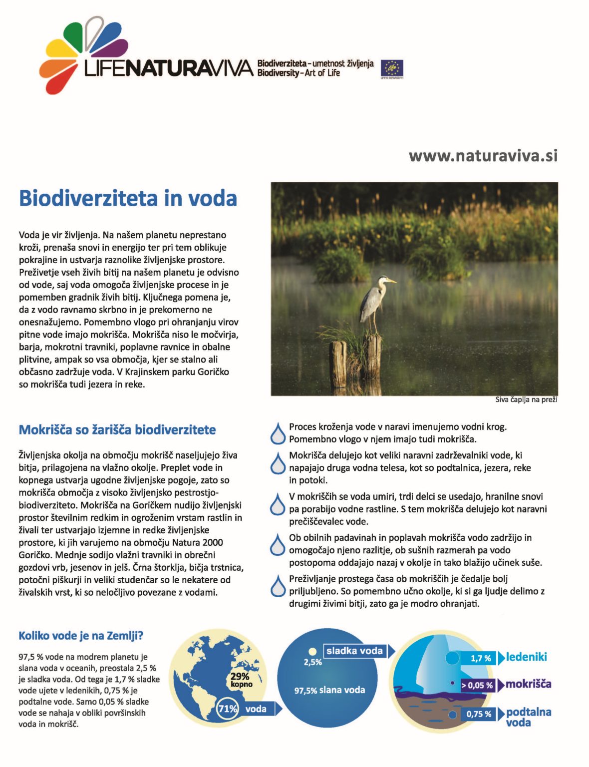 Biodiverziteta in voda - LIFE Naturaviva